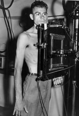 Starvation Experiment of Dr. Ancel Keys, 1944–1945 | MNopedia