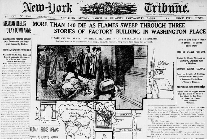Early 20th Century Urbanization (1890-1916) | Minnesota Historical Society